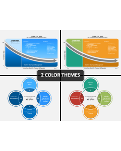 Spend PowerPoint Templates and Google Slides Themes