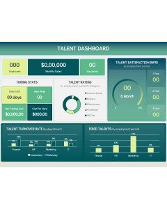 Talent PowerPoint Templates and Google Slides Themes