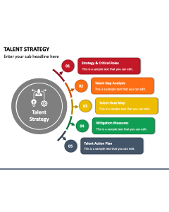 Talent PowerPoint Templates and Google Slides Themes