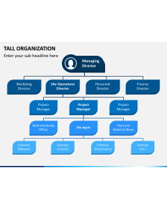 Page 36 - Strategy Templates for PowerPoint and Google Slides ...