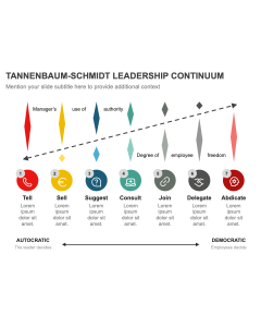 Continuum PowerPoint Templates and Google Slides Themes