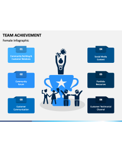 Achievement PowerPoint Templates and Google Slides Themes - Page 3/