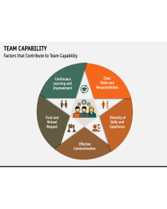Page 8 - Strategy Templates for PowerPoint and Google Slides | SketchBubble