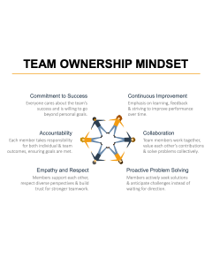 Team PowerPoint Templates and Google Slides Themes