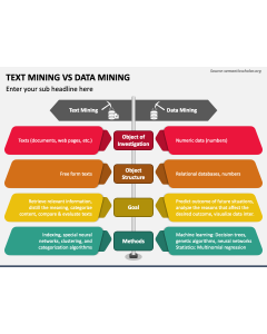 Mining PowerPoint Templates and Google Slides Themes