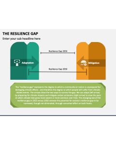 Resilience PowerPoint Templates and Google Slides Themes