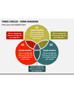 Venn Diagrams for PowerPoint and Google Slides