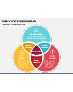 Venn Diagrams for PowerPoint and Google Slides