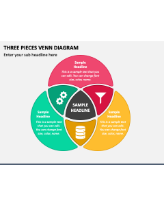 Venn-diagram PowerPoint & Google Slides Templates