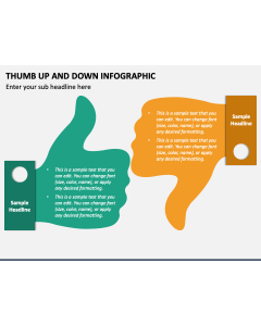 Profit And Loss Infographics for PowerPoint and Google Slides