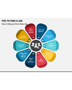 Job PowerPoint Templates and Google Slides Themes - Page 2/