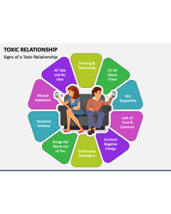Relationship PowerPoint Templates and Google Slides Themes