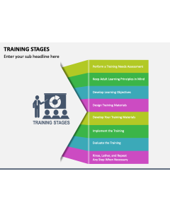 Training PowerPoint Templates and Google Slides Themes