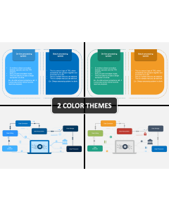 Transaction Processing PowerPoint and Google Slides Template - PPT Slides