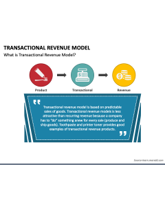 Revenue PowerPoint Templates and Google Slides Themes