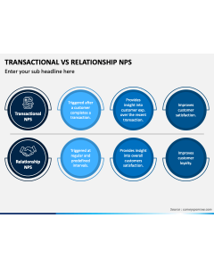 Transaction PowerPoint Templates and Google Slides Themes