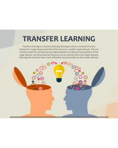 Page 4 - Learning Templates for PowerPoint and Google Slides | SketchBubble