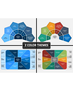 Transportation PowerPoint Templates and Google Slides Themes