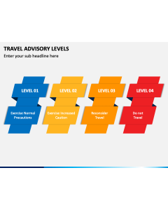 Travel PowerPoint Templates and Google Slides Themes - Page 2/