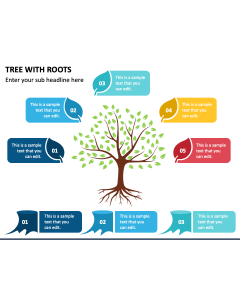 Nature PowerPoint Templates and Google Slides Themes - Page 3/