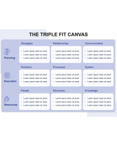 Canvas PowerPoint Templates and Google Slides Themes