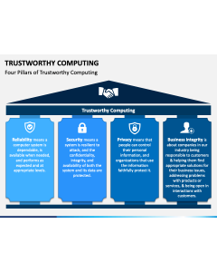 Page 102 - Information Technology (IT) Templates for PowerPoint and ...