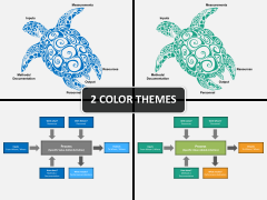 Animals PowerPoint and Google Slides Template - PPT Slides