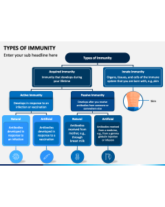 Page 551 - Professional Google Slides Templates - Google Slides Themes ...