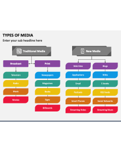 Media PowerPoint & Google Slides Templates - Page 4/