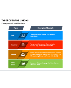 Trade PowerPoint Templates and Google Slides Themes - Page 2/