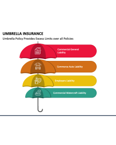 Umbrella PowerPoint Templates and Google Slides Themes
