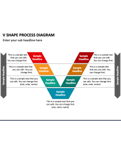 Process Diagrams Templates for PowerPoint and Google Slides | SketchBubble