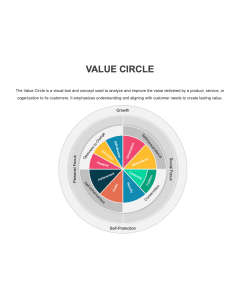 Circle Shapes Templates for PowerPoint and Google Slides | SketchBubble