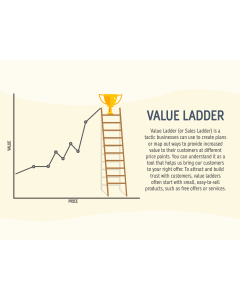 Ladder Diagrams Templates for PowerPoint and Google Slides | SketchBubble