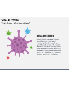 herpes simplex virus ppt