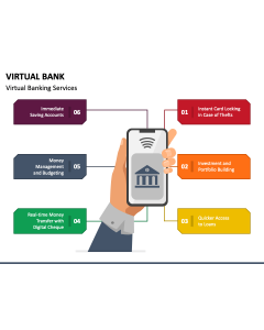 Bank PowerPoint Templates and Google Slides Themes - Page 4/