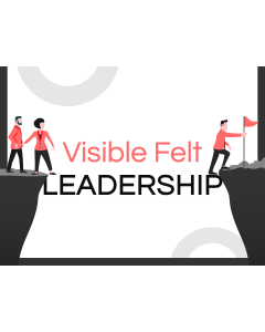 Leadership Templates for PowerPoint and Google Slides | SketchBubble