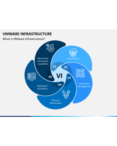 Infrastructure PowerPoint Templates and Google Slides Themes