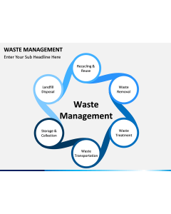 E-Waste Management PowerPoint and Google Slides Template - PPT Slides