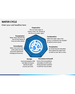 Watershed PowerPoint and Google Slides Template - PPT Slides