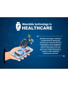 wearable technology ppt