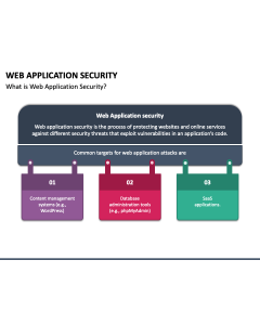 Web PowerPoint Templates and Google Slides Themes - Page 3/
