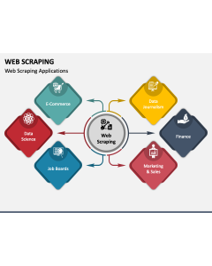 Web PowerPoint Templates and Google Slides Themes - Page 2/