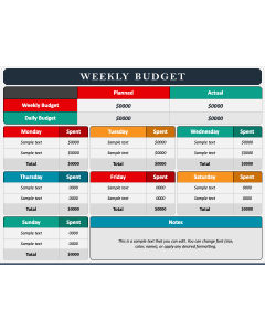 Budget PowerPoint Templates and Google Slides Themes