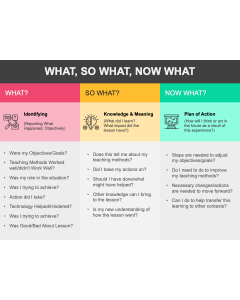 Page 6 - Strategy Templates for PowerPoint and Google Slides | SketchBubble