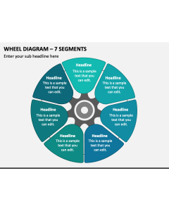 Wheel Diagrams for PowerPoint and Google Slides