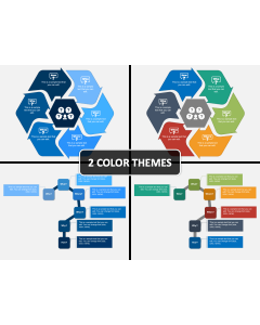 Whys PowerPoint Templates and Google Slides Themes