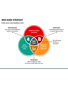 Page 36 - Strategy Templates for PowerPoint and Google Slides ...