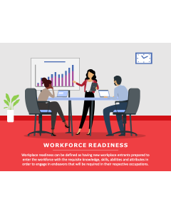 Workforce PowerPoint Templates and Google Slides Themes