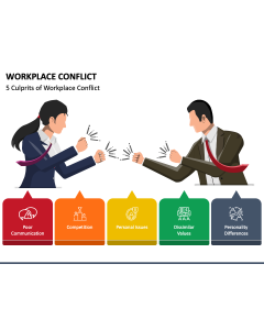 Conflict PowerPoint Templates and Google Slides Themes